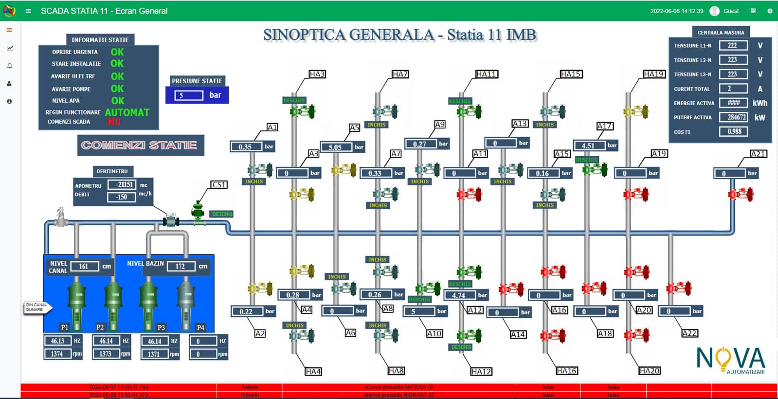 Sisteme SCADA irigatii - NOVA-AUTOMATIZARI